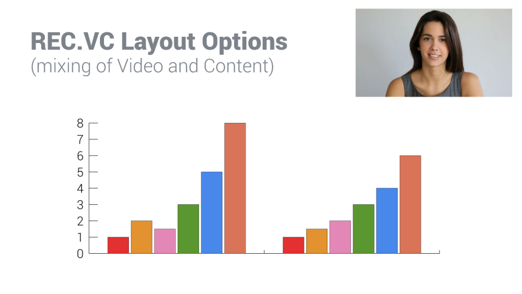 March 2020 – REC.VC Blog